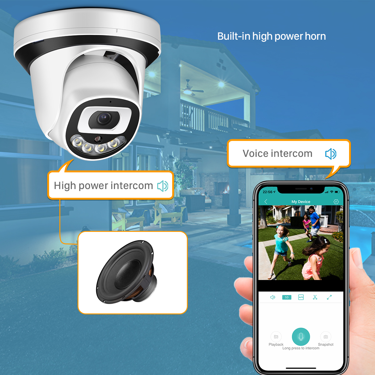 Ultra HD 2.4GHz Wifi Surveillance Camera Cloud Storage Built-in Card ...