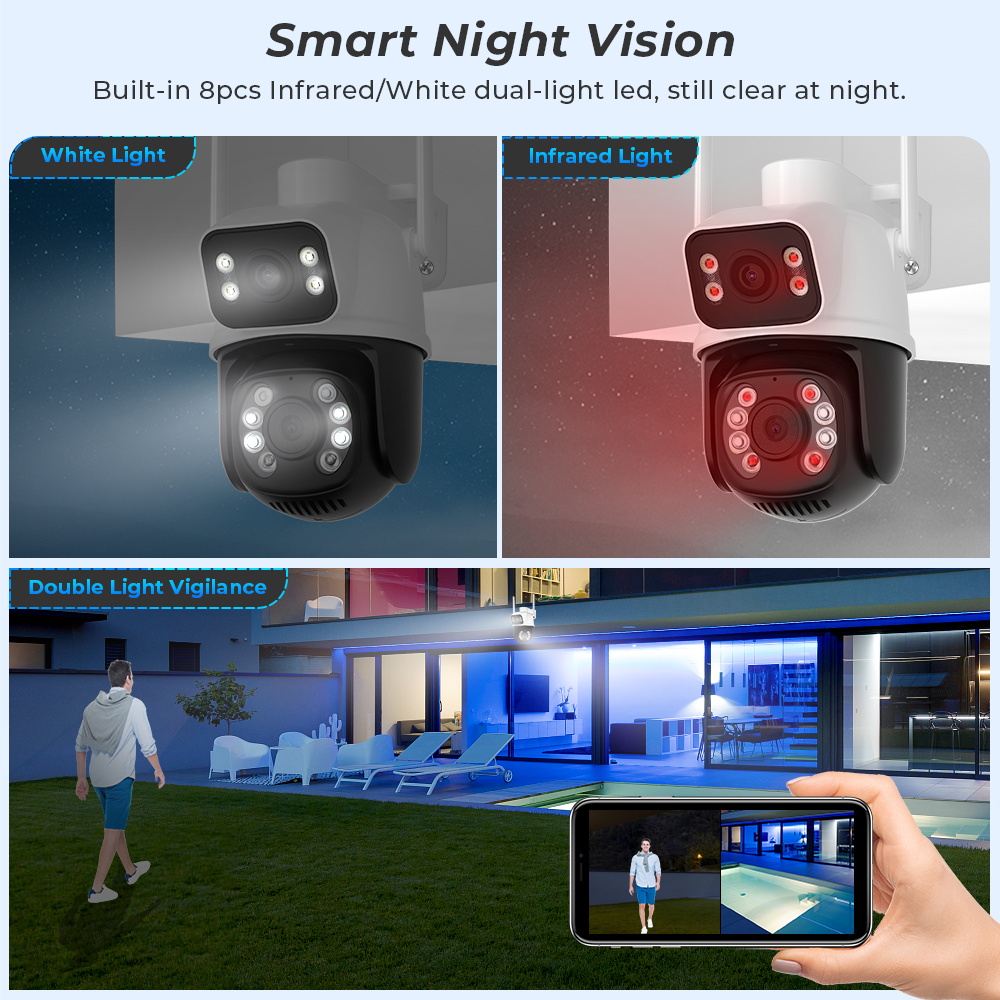 Wifi Outdoor PTZ Surveillance Camera 8MP Full HD 4X Speed Dome Dual ...