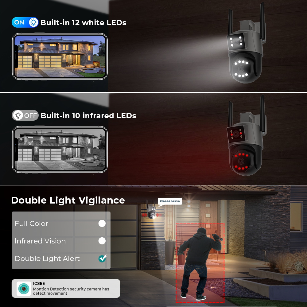 BESDER 6MP HD Wireless CCTV Home Security Camera Dual Lens PTZ Speed ...